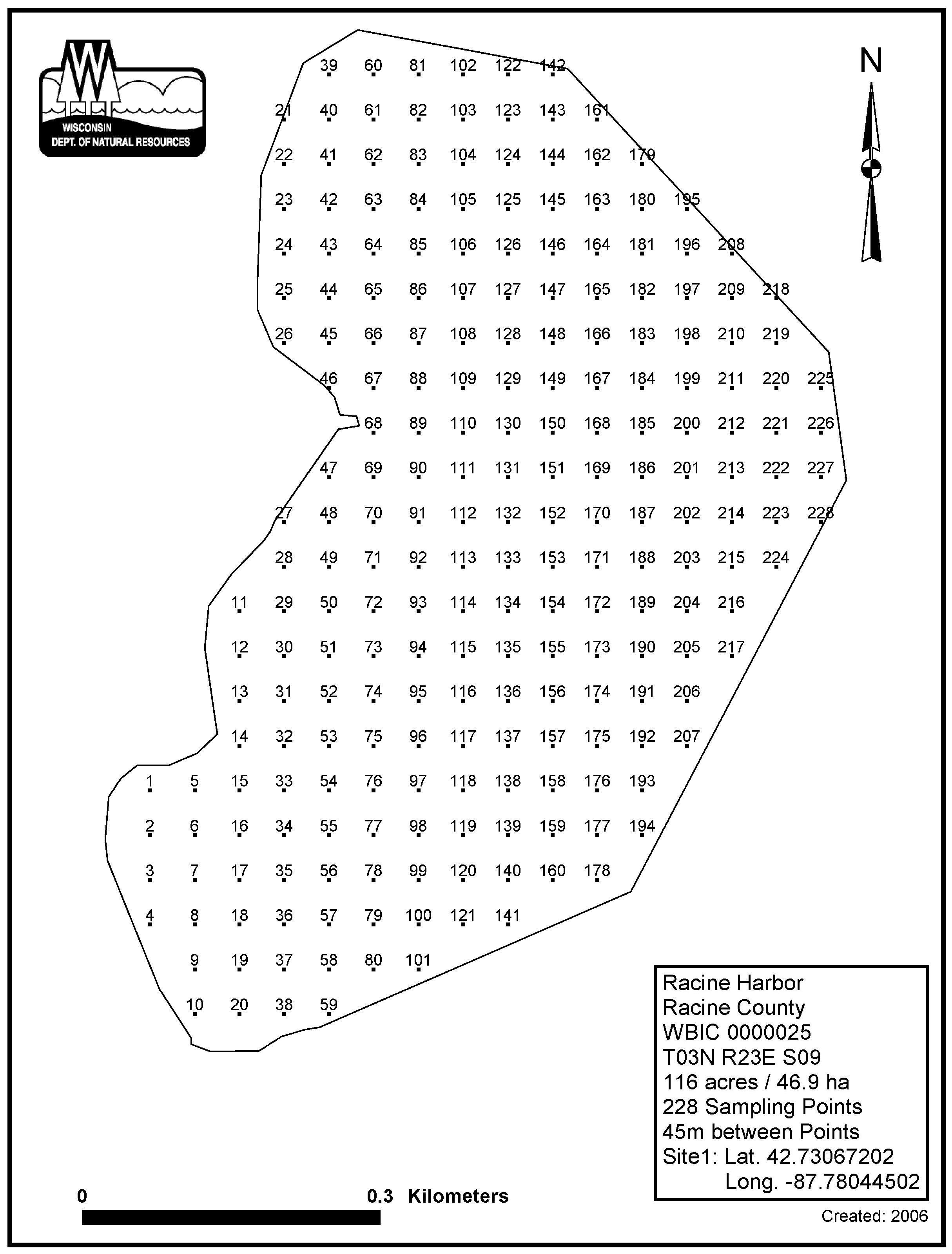 Watershed Detail - Root River
